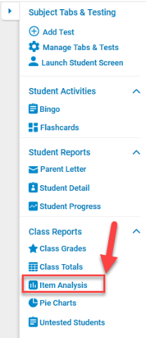 ESGI Item Analysis - Improve Test Insights (Classic)